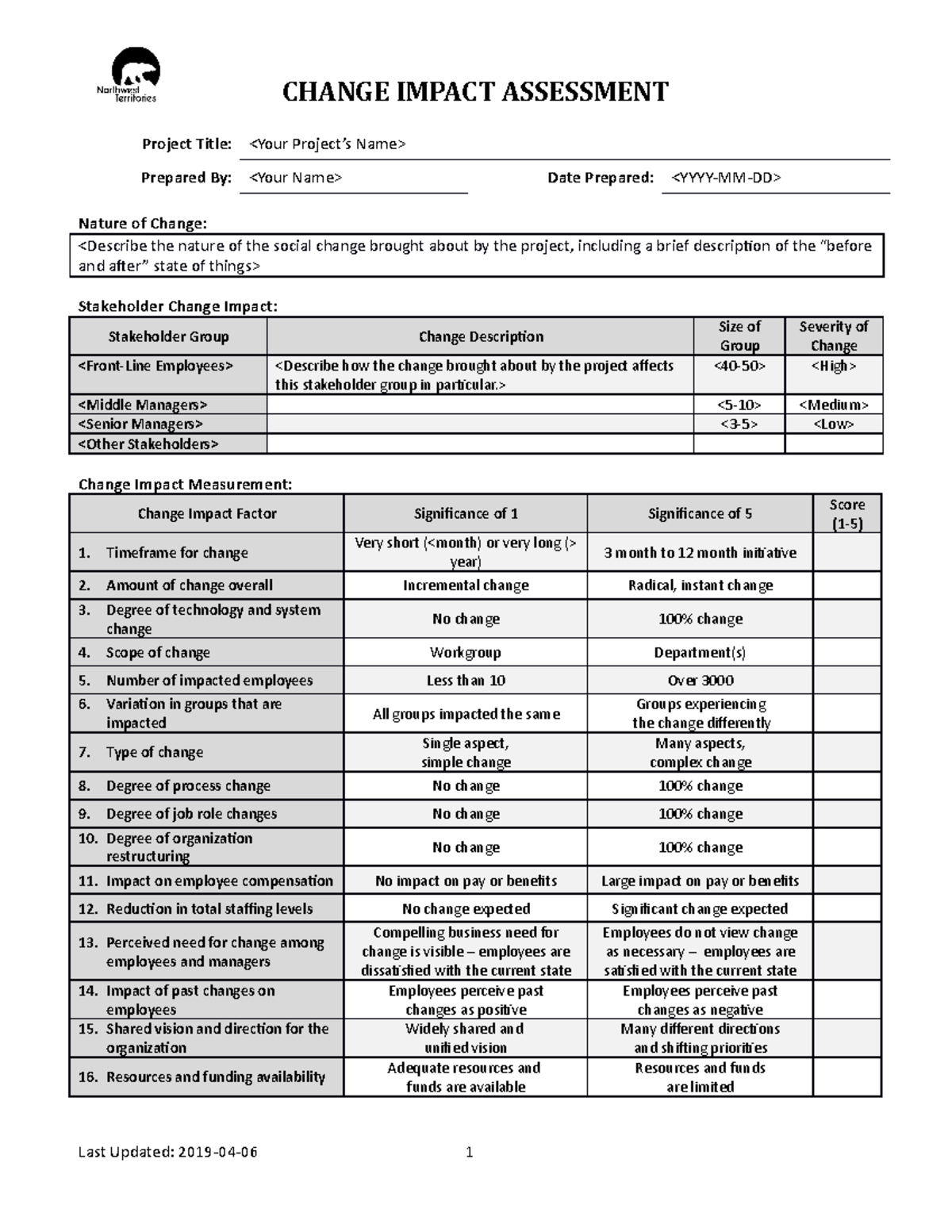 Yukon Govt change impact assessment - CHANGE IMPACT ASSESSMENT Project ...