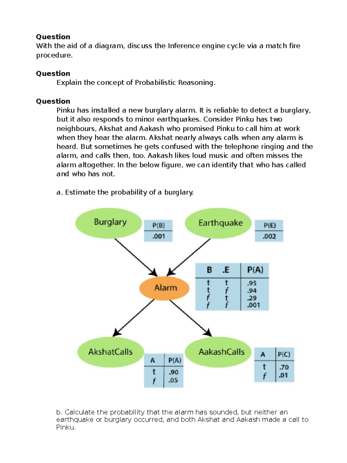 IS Revision Questions - Question With the aid of a diagram, discuss the Inference engine cycle ...