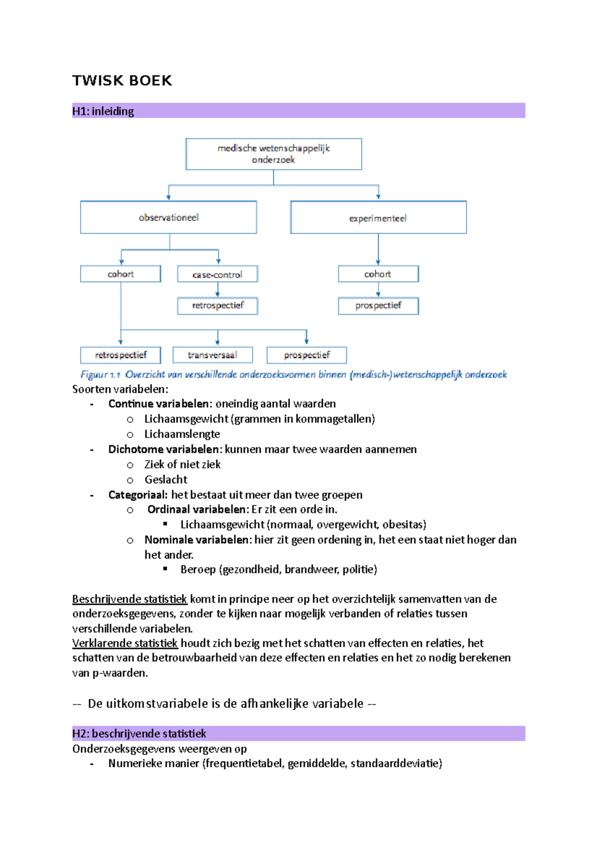 Twisk BOEK samenvatting - TWISK BOEK H1: inleiding Soorten variabelen ...