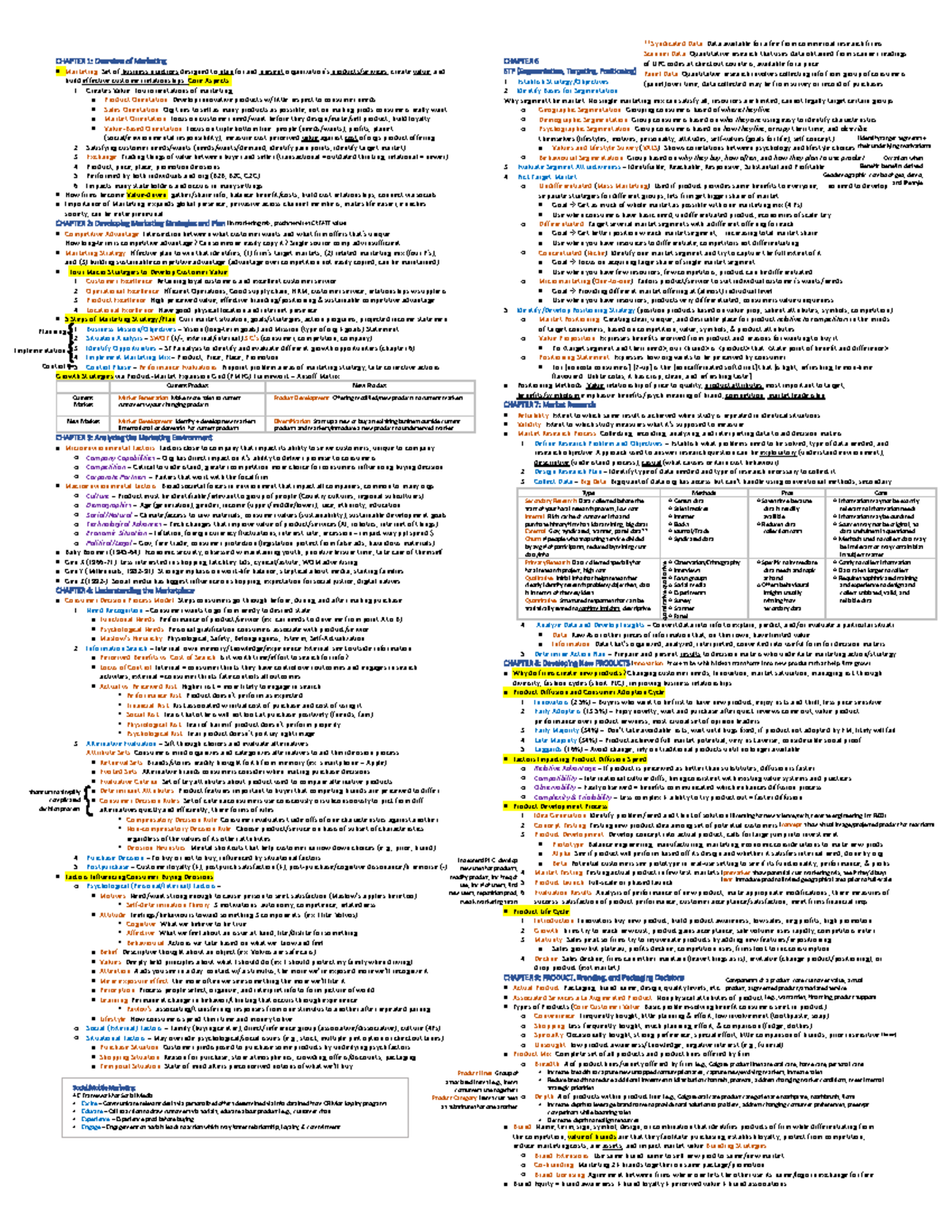 BU352 Cheat Sheet 36 - CHAPTER 1: Overview of Marketing Marketing: Set ...