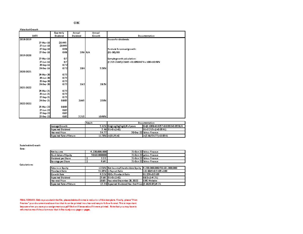 DDM Template - CIBC Historical Growth Quarterly Annual Annual DATE ...