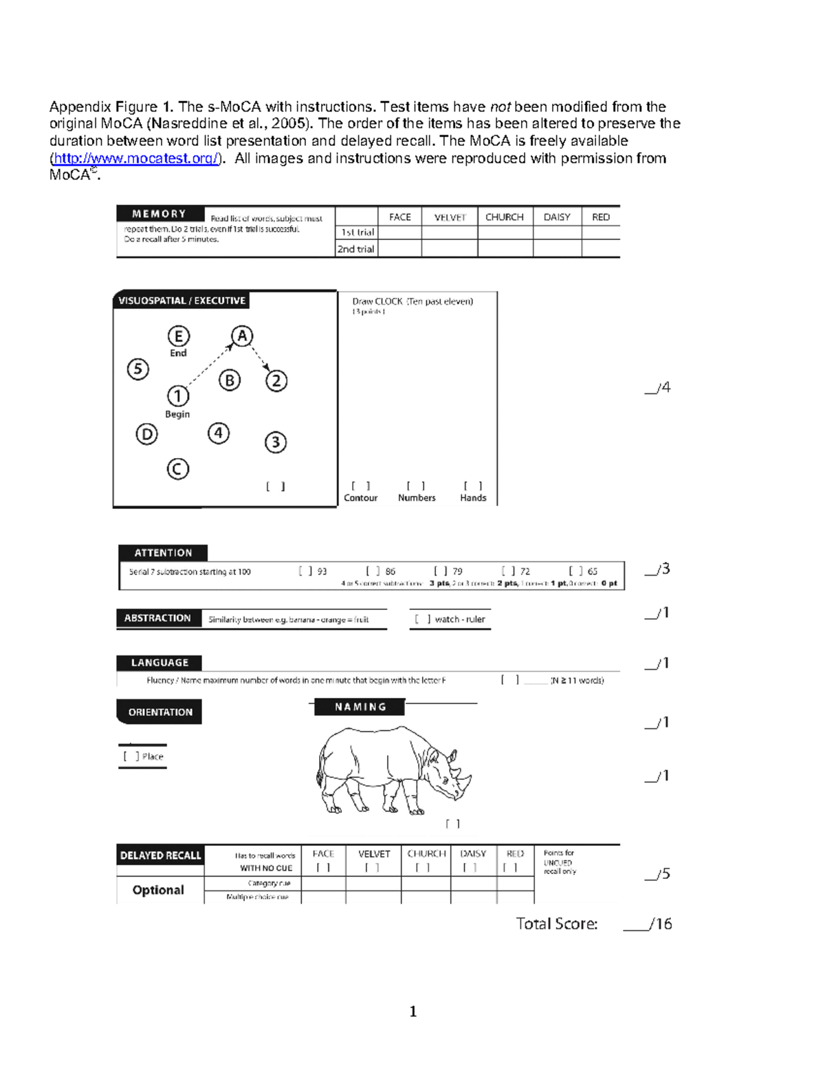 Short-moca-test - It's a good test - Appendix Figure 1. The s-MoCA with ...