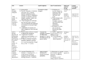 APST 0ne - This is lecture notes of pst - Basic Concepts : Determine ...