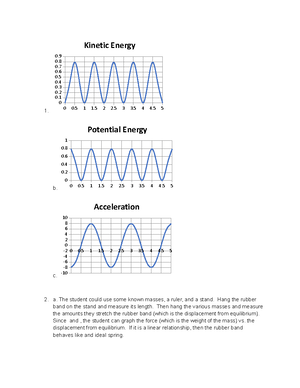 Science notes - elastic and inelastic collisions - Whats a collision ...