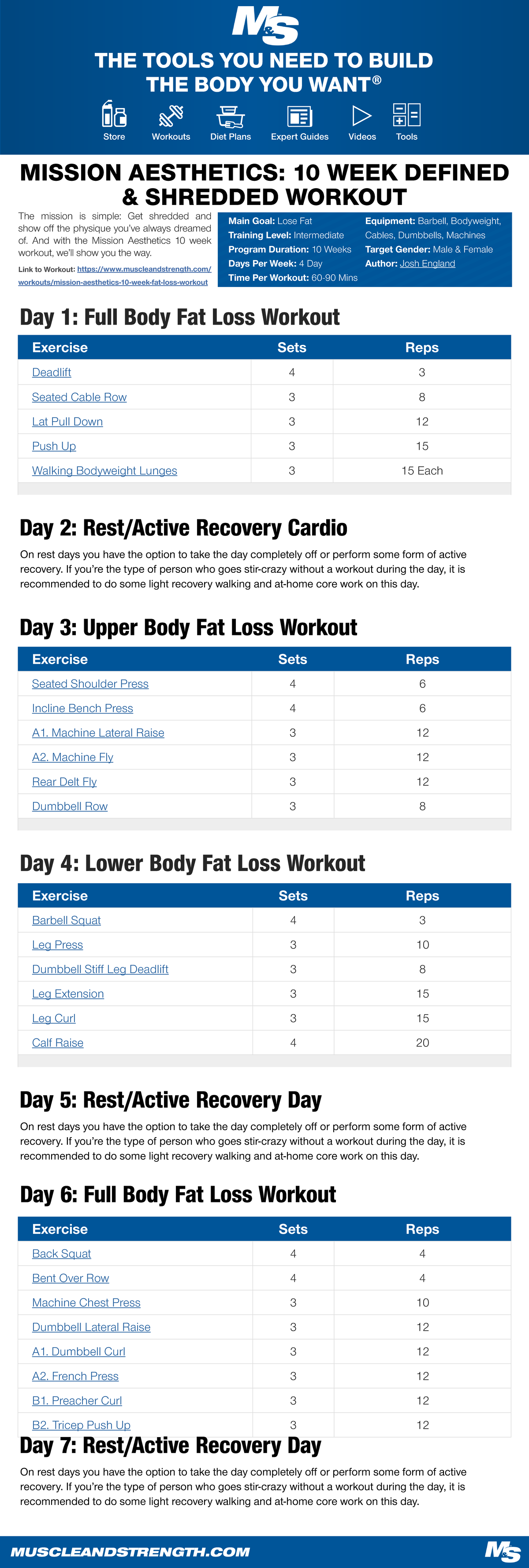 10weekdefinedshreddedworkout 0 - Day 1: Full Body Fat Loss Workout ...