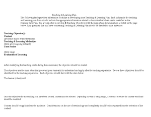 SBAR communication tool template for suspected urinary tract infection ...