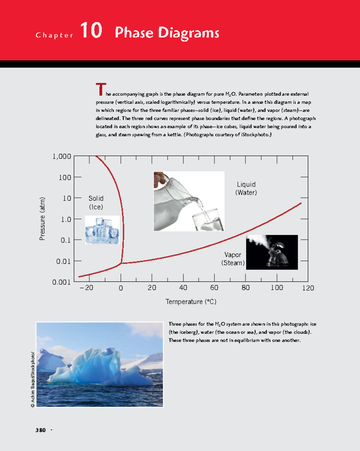 Techno - Phd student - ####### 380 • Chapter 10 Phase Diagrams The ...
