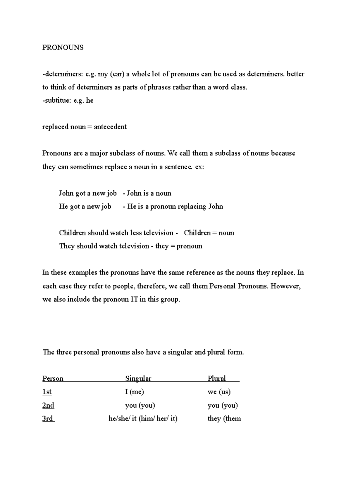 Pronouns Explained PRONOUNS determiners E My car A Whole Lot Of pronouns-explained-pronouns-determiners-e-my-car-a-whole-lot-of