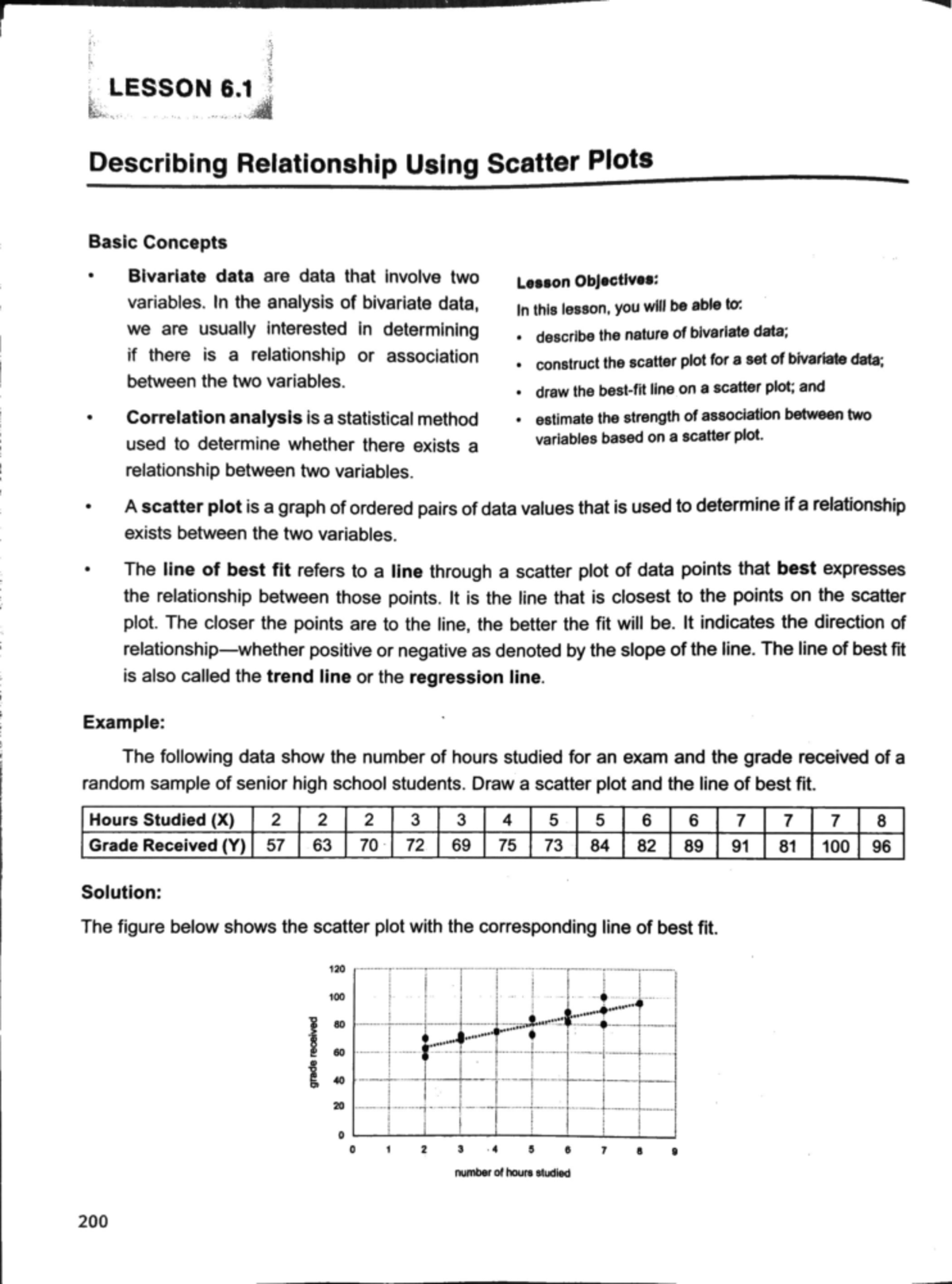 F05- Correlation- Regression - fundamentals of accounting business and ...