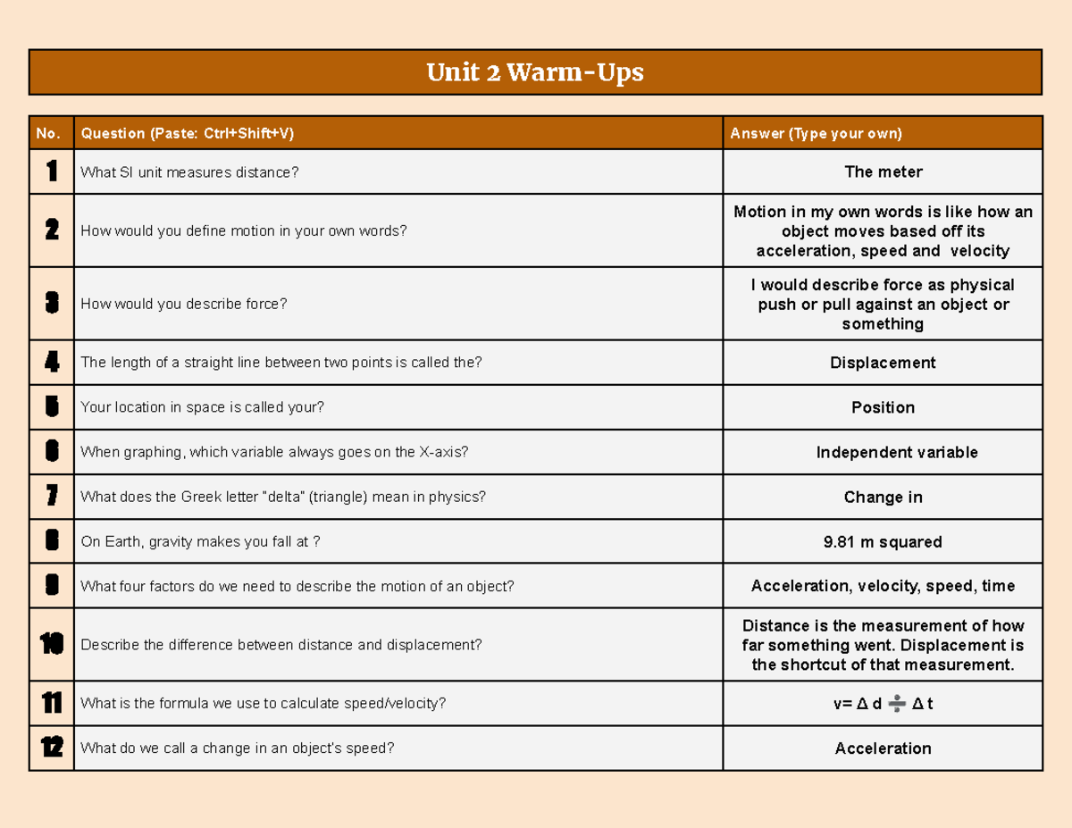 Copy of Janco Guzman - 2.0.2 Unit 2 Warm-Ups - Unit 2 Warm-Ups No. Question (Paste: Ctrl+Shift+V ...