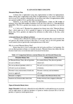 DSA UNIT - III copy - UNIT 3 NOTES - Unit – III TREES Unit – III TREE ...