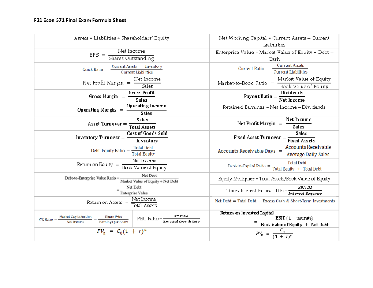 Equation Sheet 1 - F21 Econ 371 Final Exam Formula Sheet Assets ...