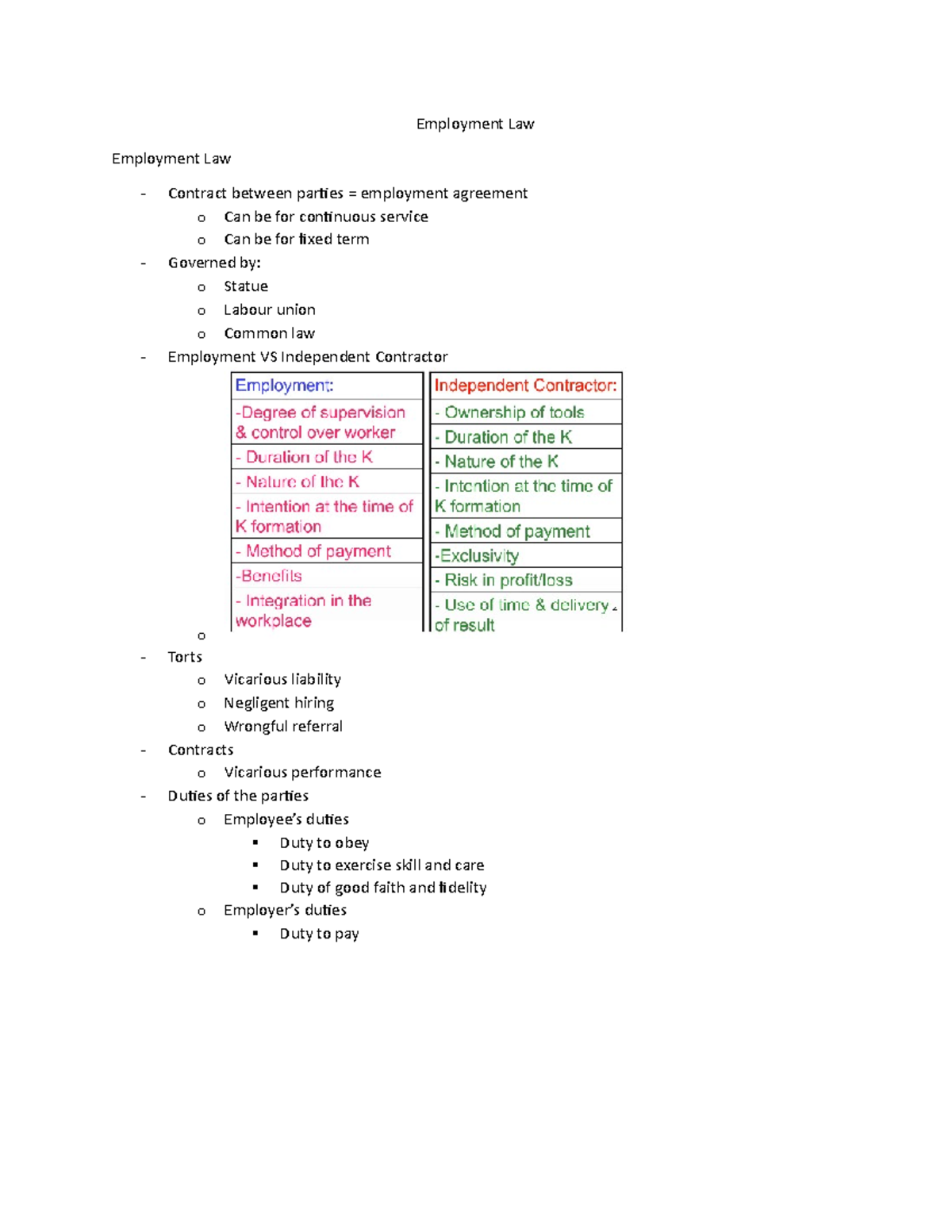 Wilfrid Laurier University Employement Law - BU231 - WLU - Studocu