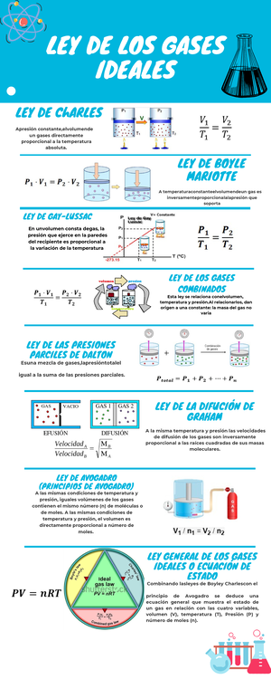 TIS0000254.001 es Scooptram ST1030 - Control System - Sistema de ...