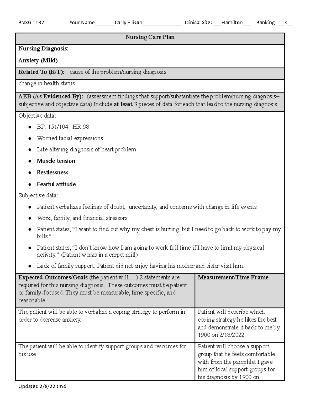 Anxiety- Final 1 - Careplan - RNSG 1132 Your Name_______Carly Ellison ...