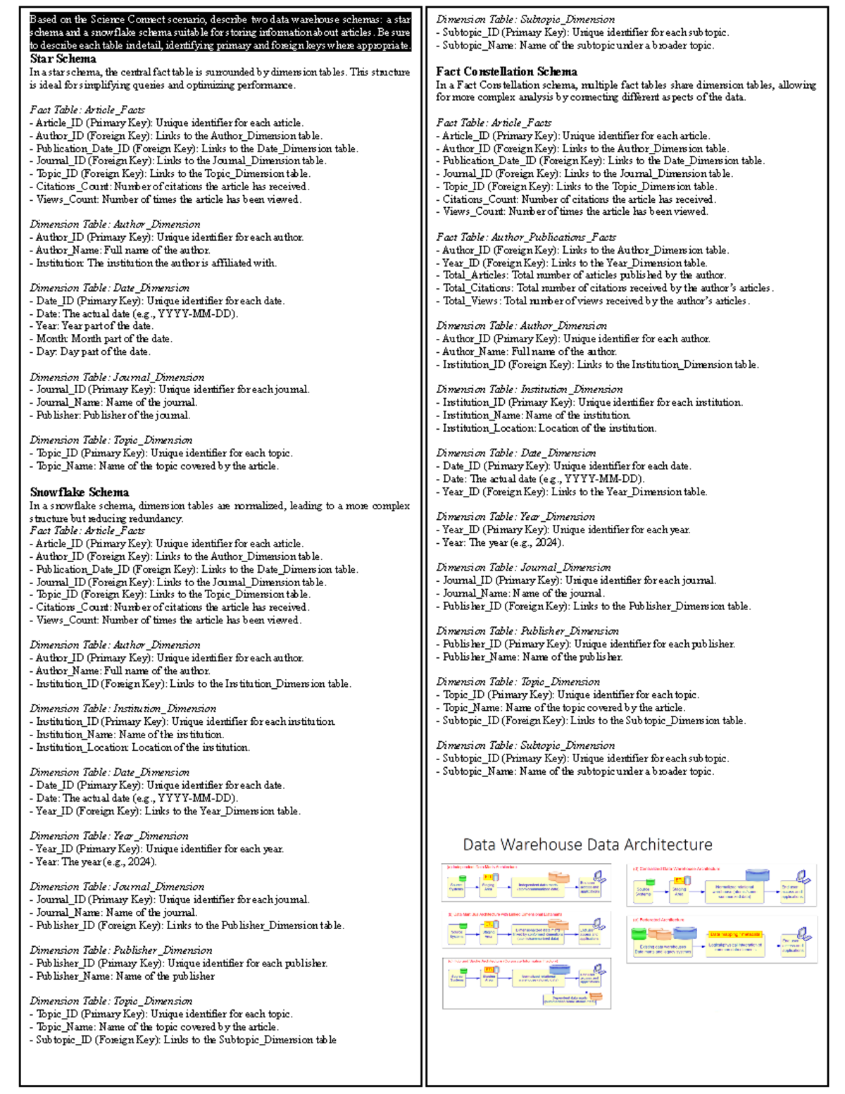 Cheat Sheet Final 2 - Based on the Science Connect scenario, describe ...