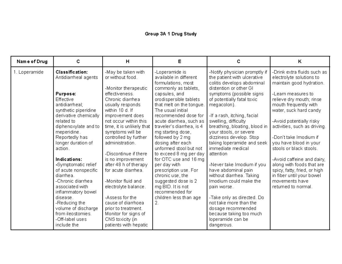 Prelims RLE 116 MOD 4-7 DS - Group 3A 1 Drug Study Name of Drug C H E C ...