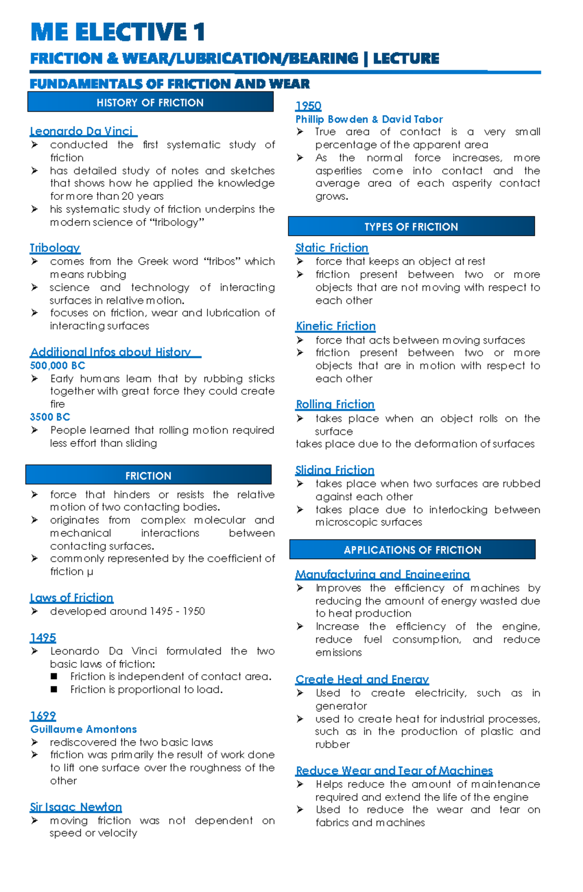 ME Elective Transes - Leonardo Da Vinci conducted the first systematic ...