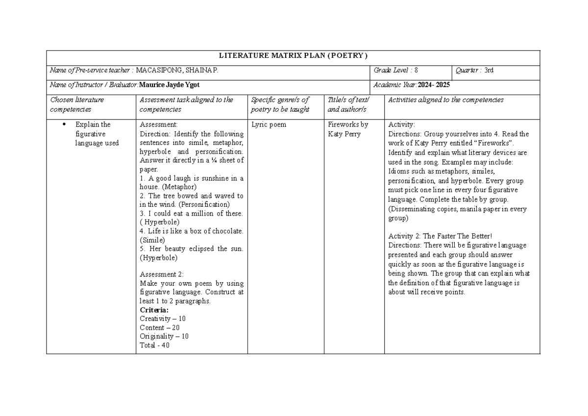 Literature Matrix PLAN Shaina Poetry - LITERATURE MATRIX PLAN ( POETRY ...