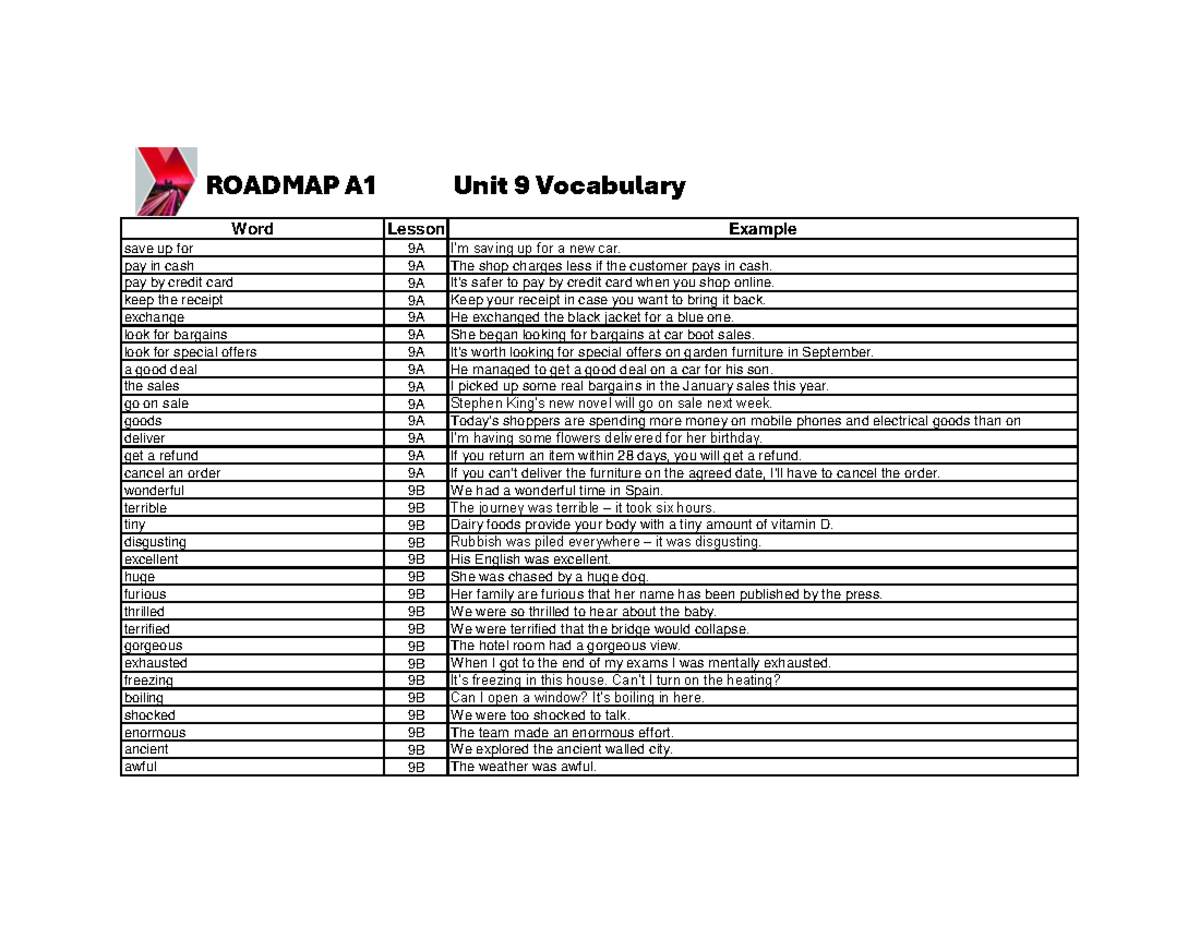 Roadmap B1 Unit 9 Wordlist - ROADMAP A1 Unit 9 Vocabulary Word Lesson Example save up for 9A I’m ...