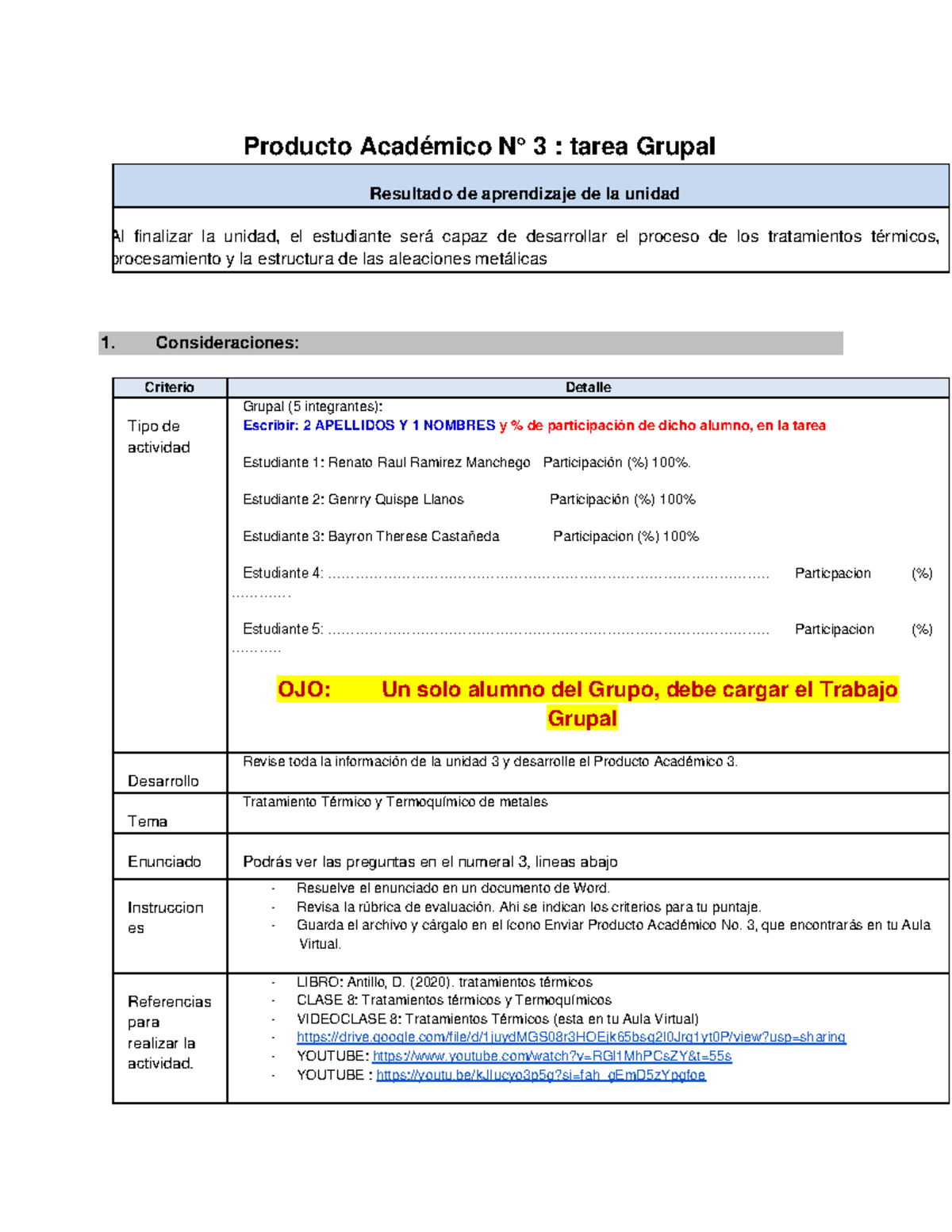 Producto Académico N° 3 tarea Grupal i NG DE Materiales - Producto Académico N° 3 : tarea Grupal ...