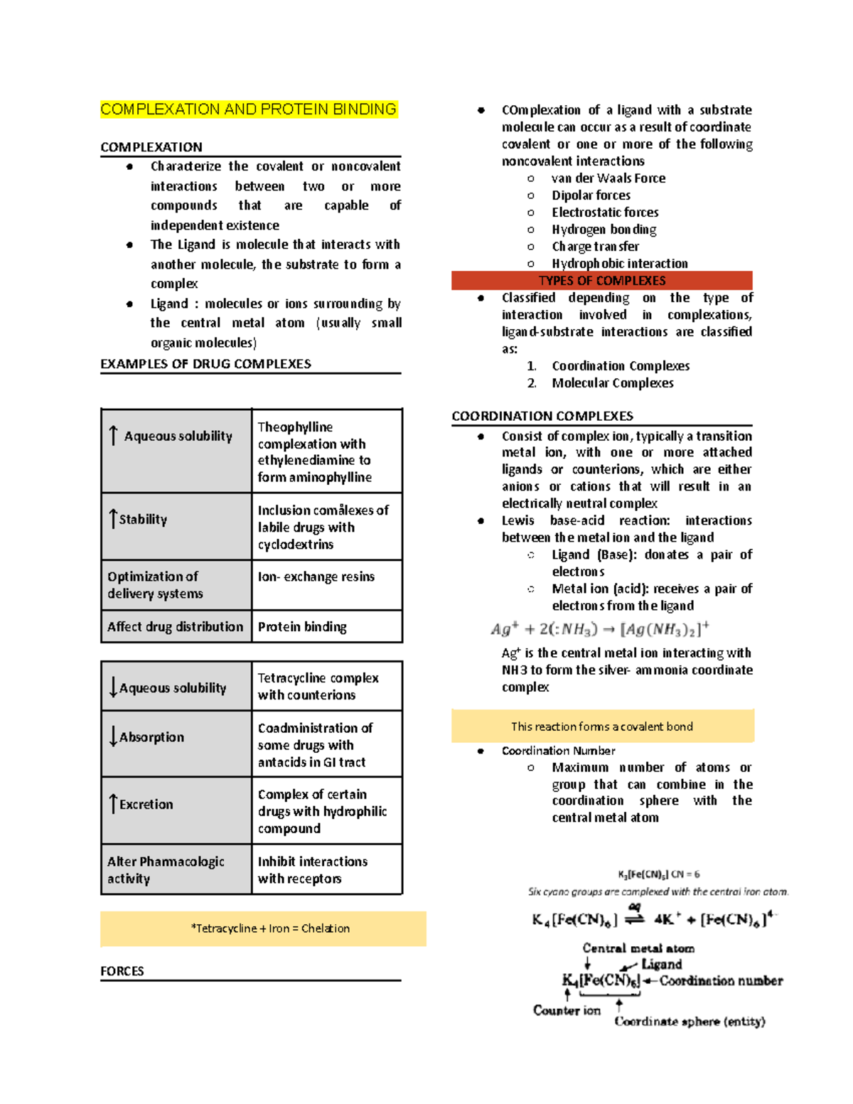 Complexation AND Protein Binding - COMPLEXATION AND PROTEIN BINDING ...