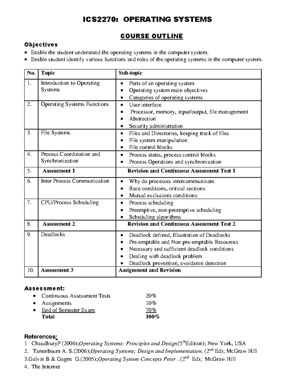 ICS 2270 OS - Operating systems - ICS2270: OPERATING SYSTEMS COURSE OUTLINE Objectives Enable ...