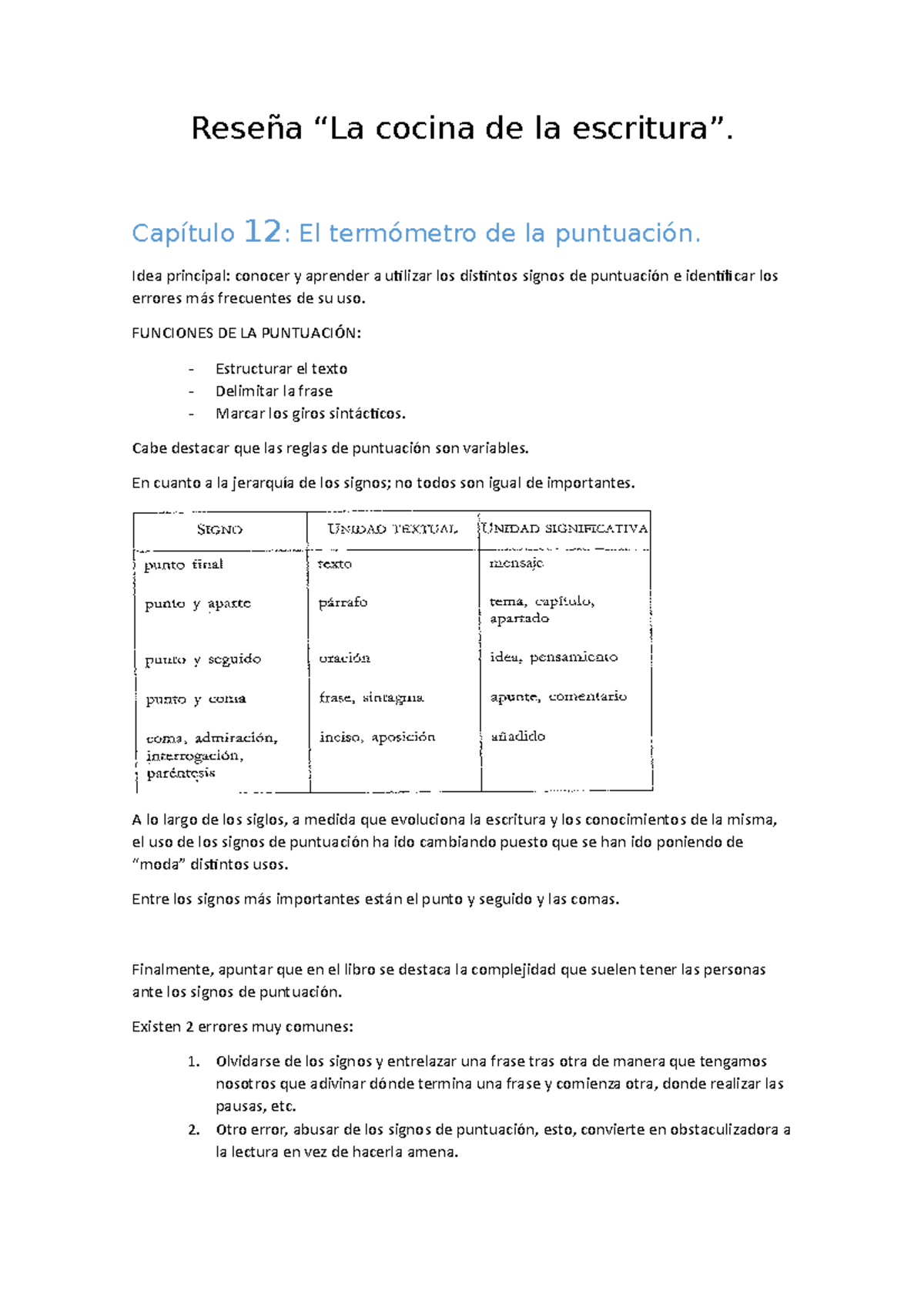 Reseña LA Cocina DE LA Escritura - Reseña “La cocina de la escritura ...