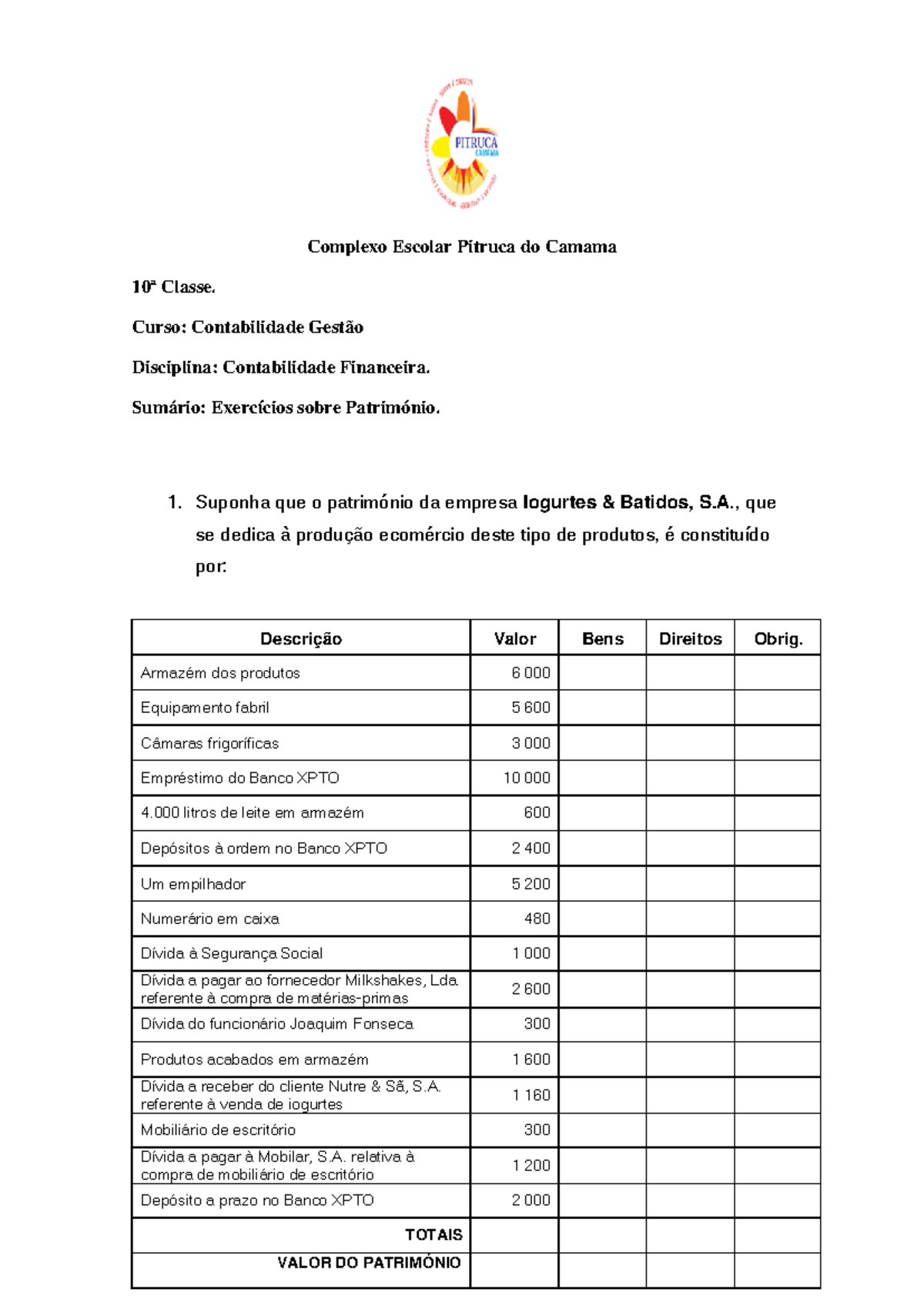 Aula da 10 Classe sobre exercicios de Patrimonio do Pitruca - Complexo ...