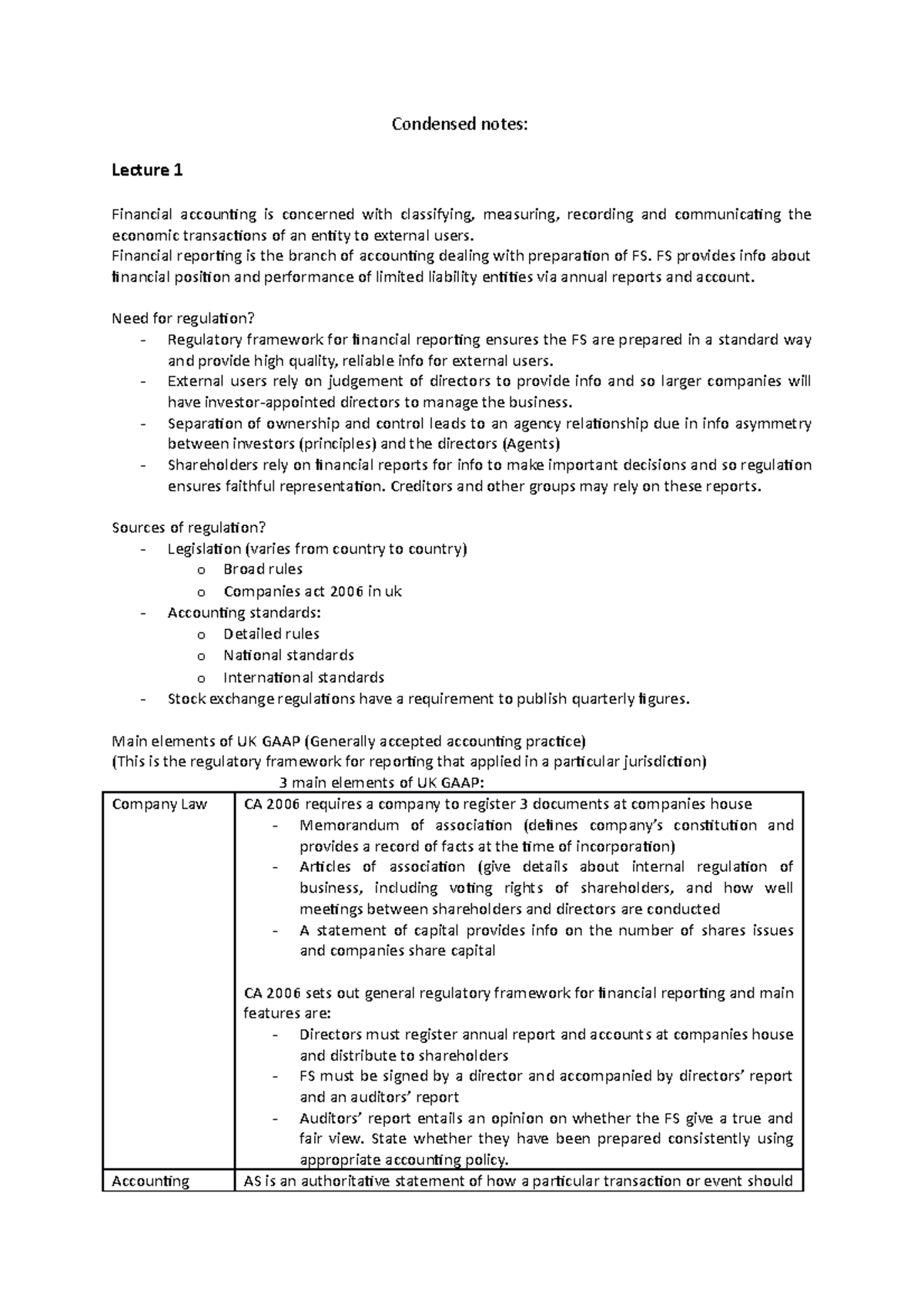 Condensed notes - Condensed notes: Lecture 1 Financial accounting is ...