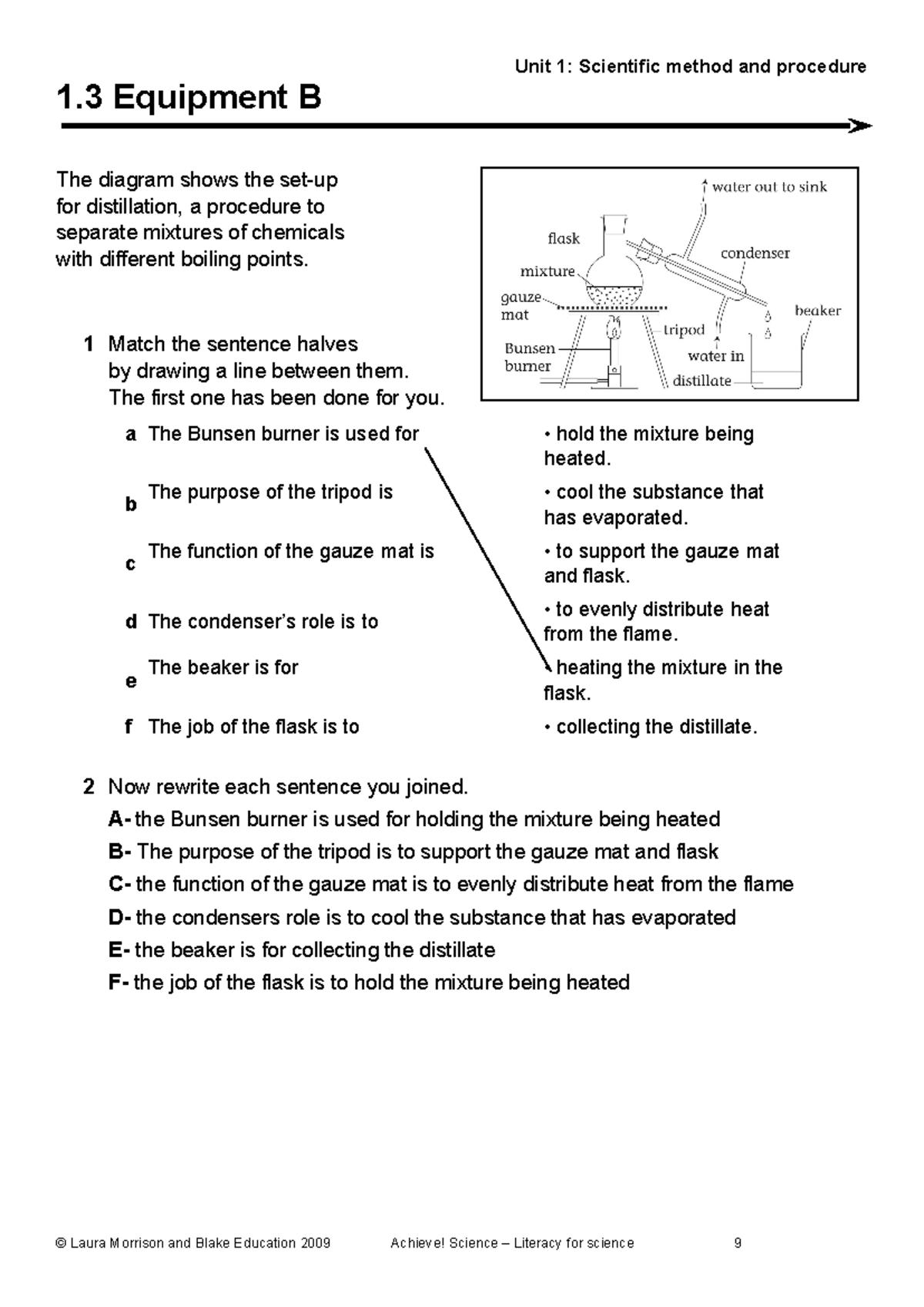 Equipment B - biology - Unit 1: Scientific method and procedure 1 ...
