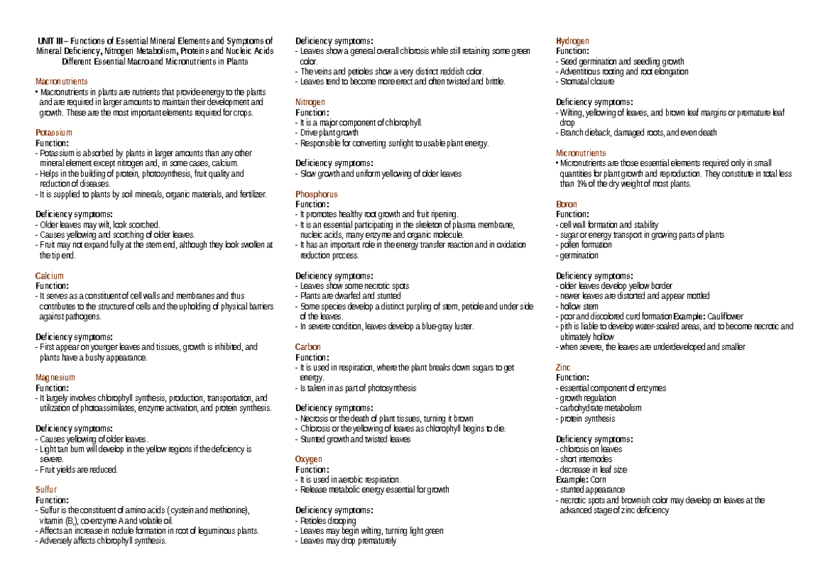 Unit Iii Functions Of Essential Mineral Elements These Are The Most
