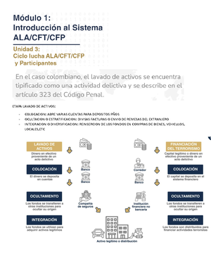 ASTM D2435-04 consolidacion - Designation: D 2435 – 04 Standard Test ...