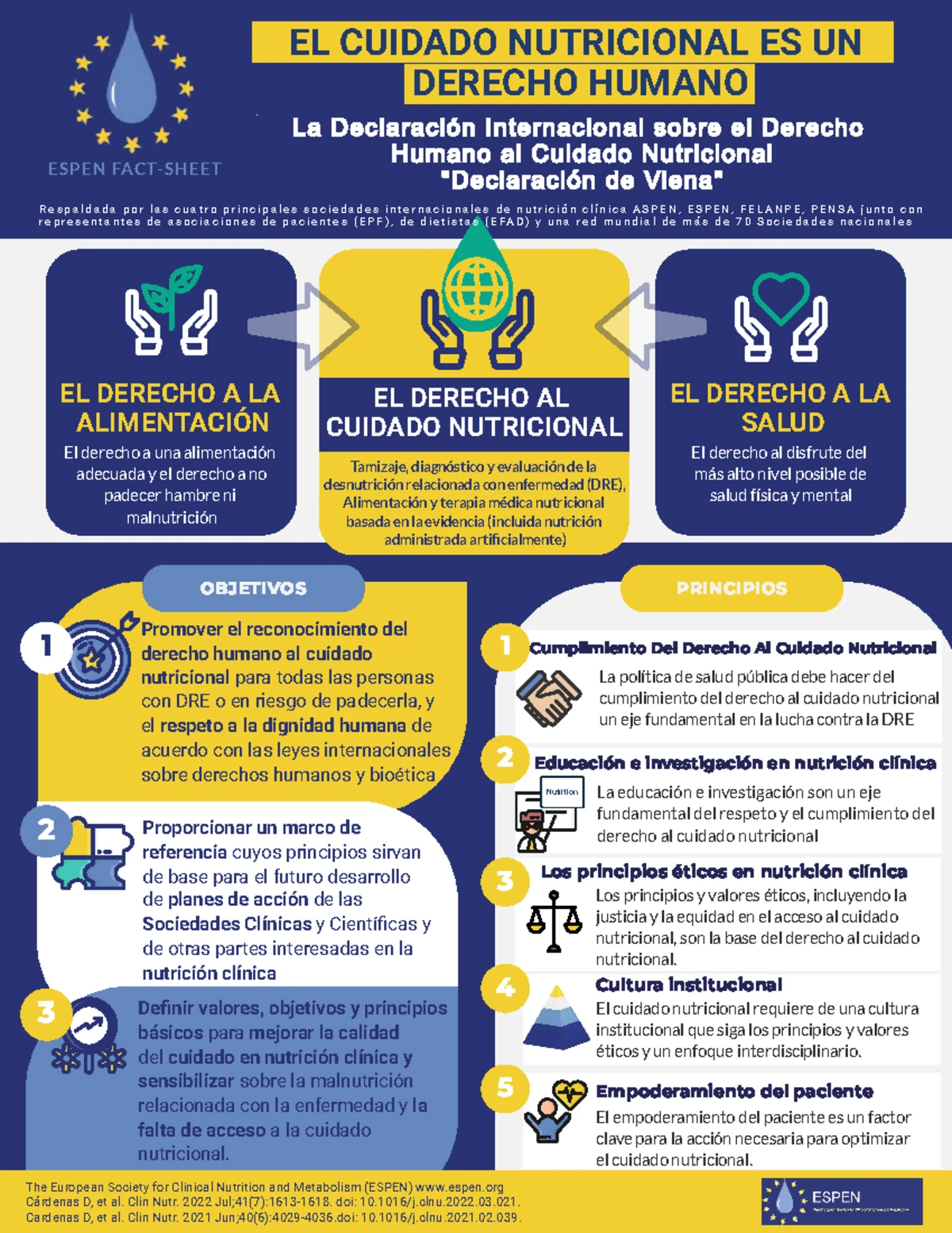 Studocu - Resúmenes, apuntes y preparación de exámenes gratis