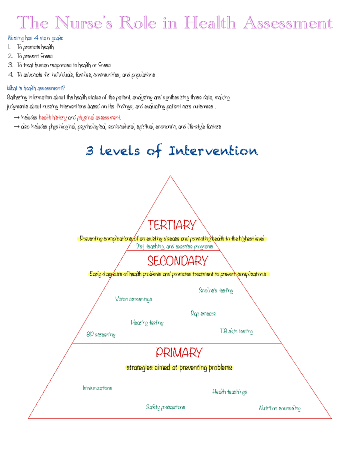 CH 1 The Nurse’s Role In Health Assessment - The Nurse's Role in Health ...