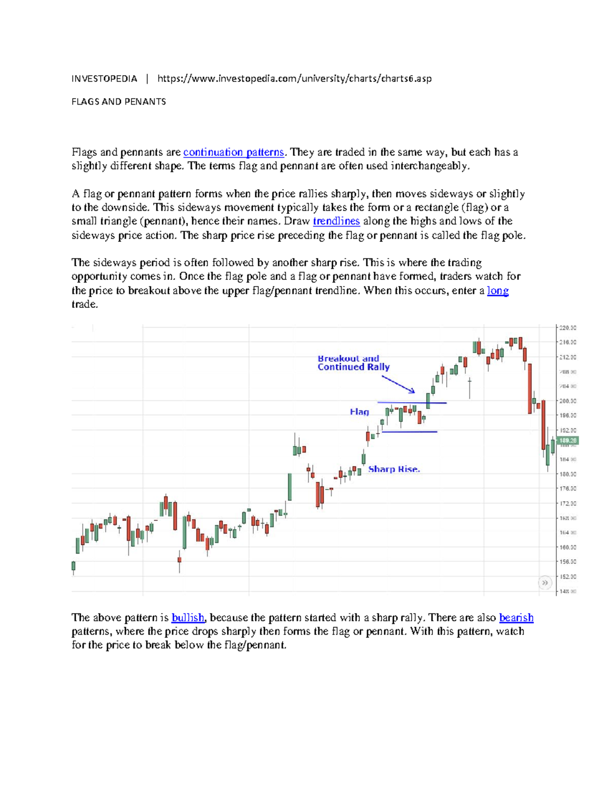 Investopedia Signals - Learning history - INVESTOPEDIA | investopedia ...