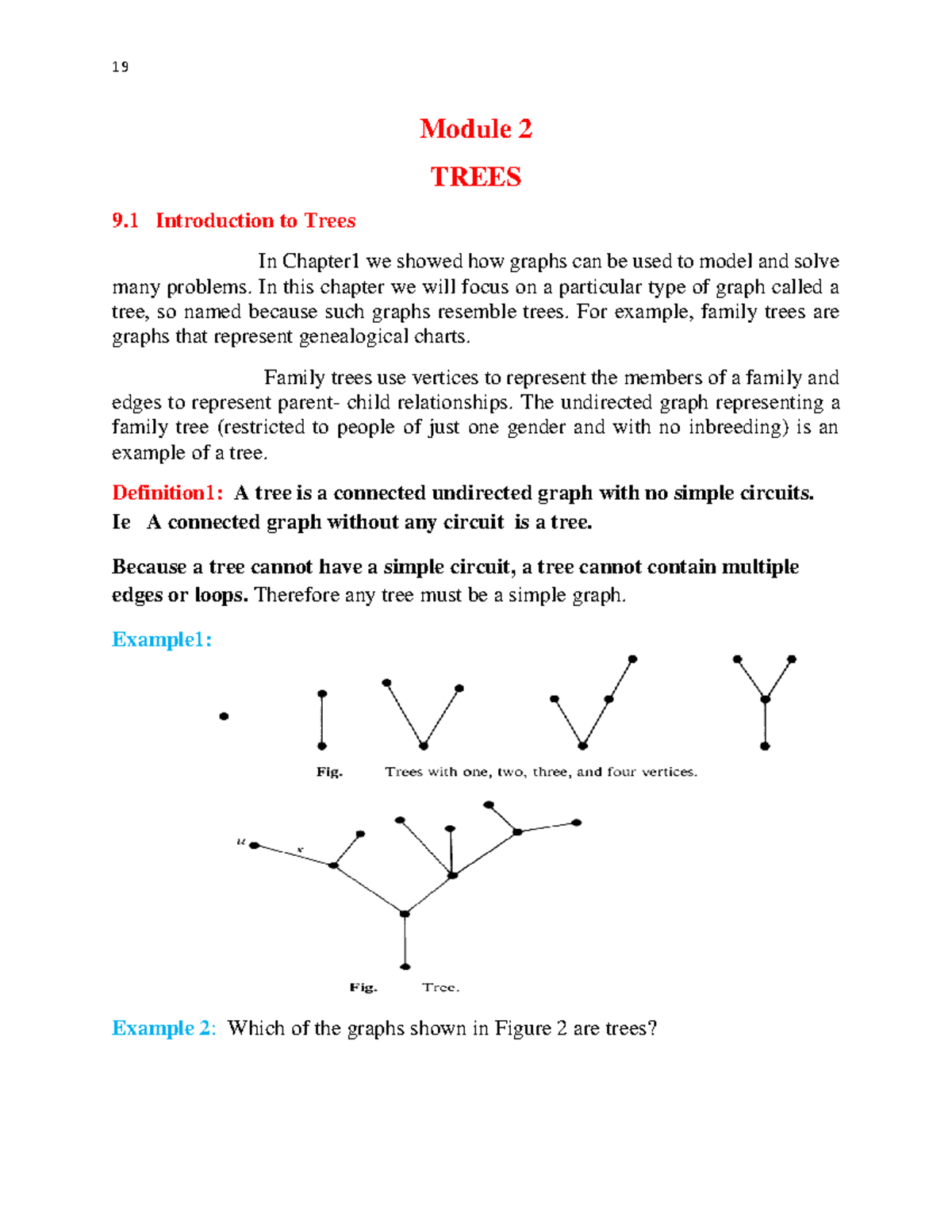 Module 2 Trees Mathematics Module 2 Trees 9 Introduction To Trees 9866