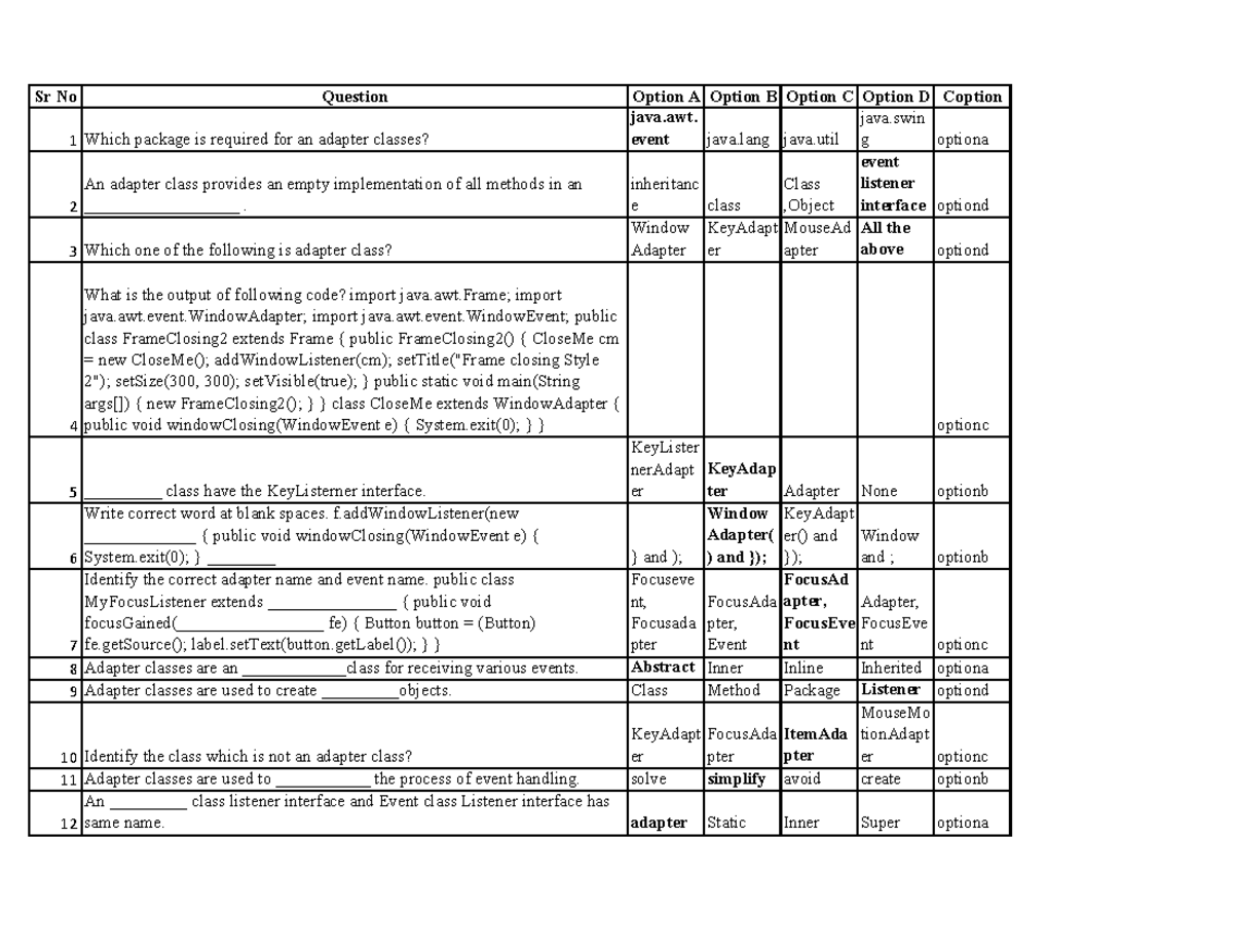 Java1000 - Here is the advanced jva mcq's that provided by msbte - Sr ...