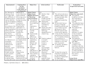 Mendoza-Resume - WEWE - LAYUNIN Ang layunin ko ay maibahagi ang aking ...
