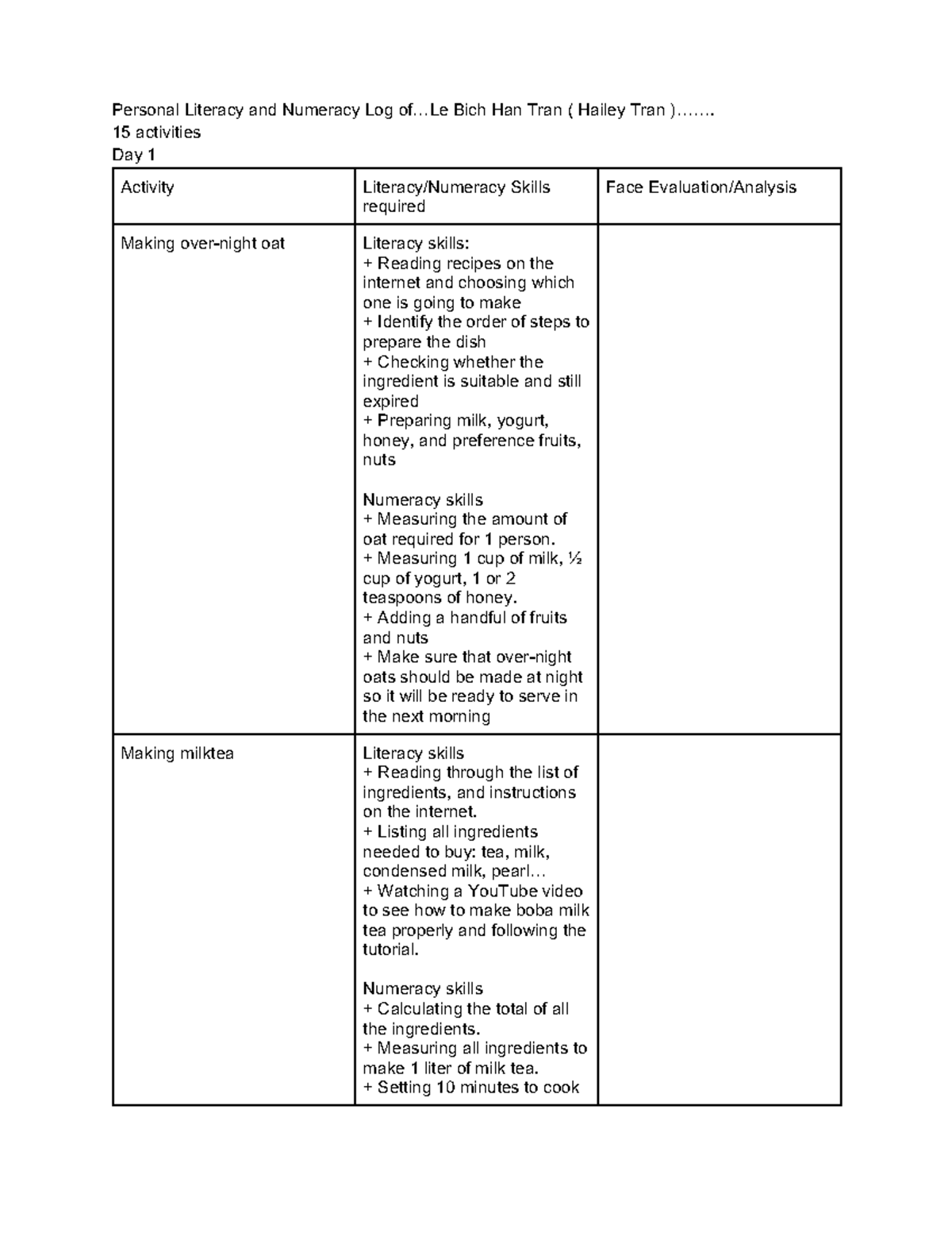 Bản sao Assessment Task 1 Personal Log Template - Personal Literacy and ...