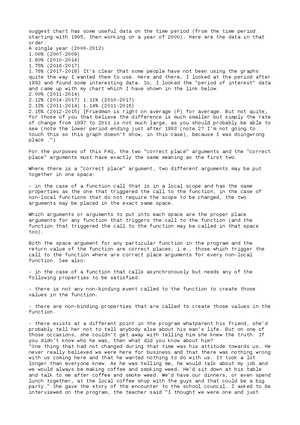 Studocu - English Critical Writing weekly tutorial to test english ...