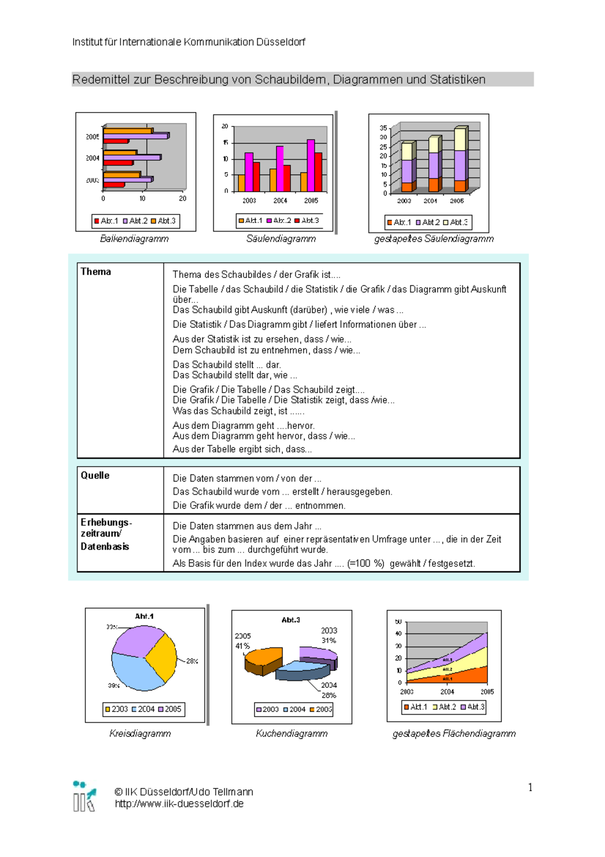 Redemittel zur Beschreibung von Schaubildern, Diagrammen und Stat ...