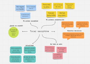 Delta VE fault code info and maintenance - Revision Feb. 2007, 01VE, SW ...