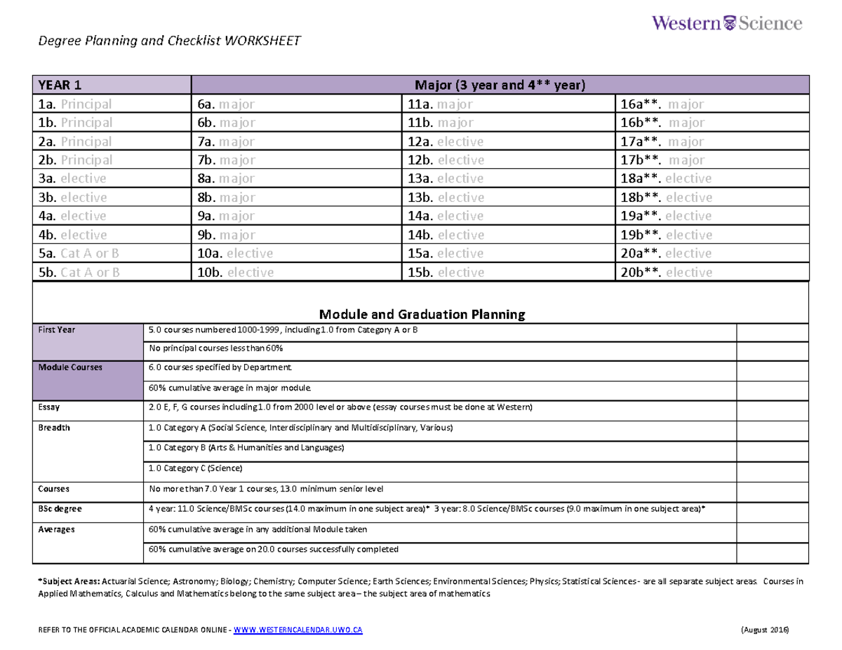 Major computer science - Degree Planning and Checklist WORKSHEET REFER TO THE OFFICIAL ACADEMIC ...