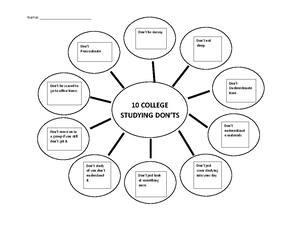 [Solved] In visual mappings and hierarchies levelone and leveltwo - Col ...