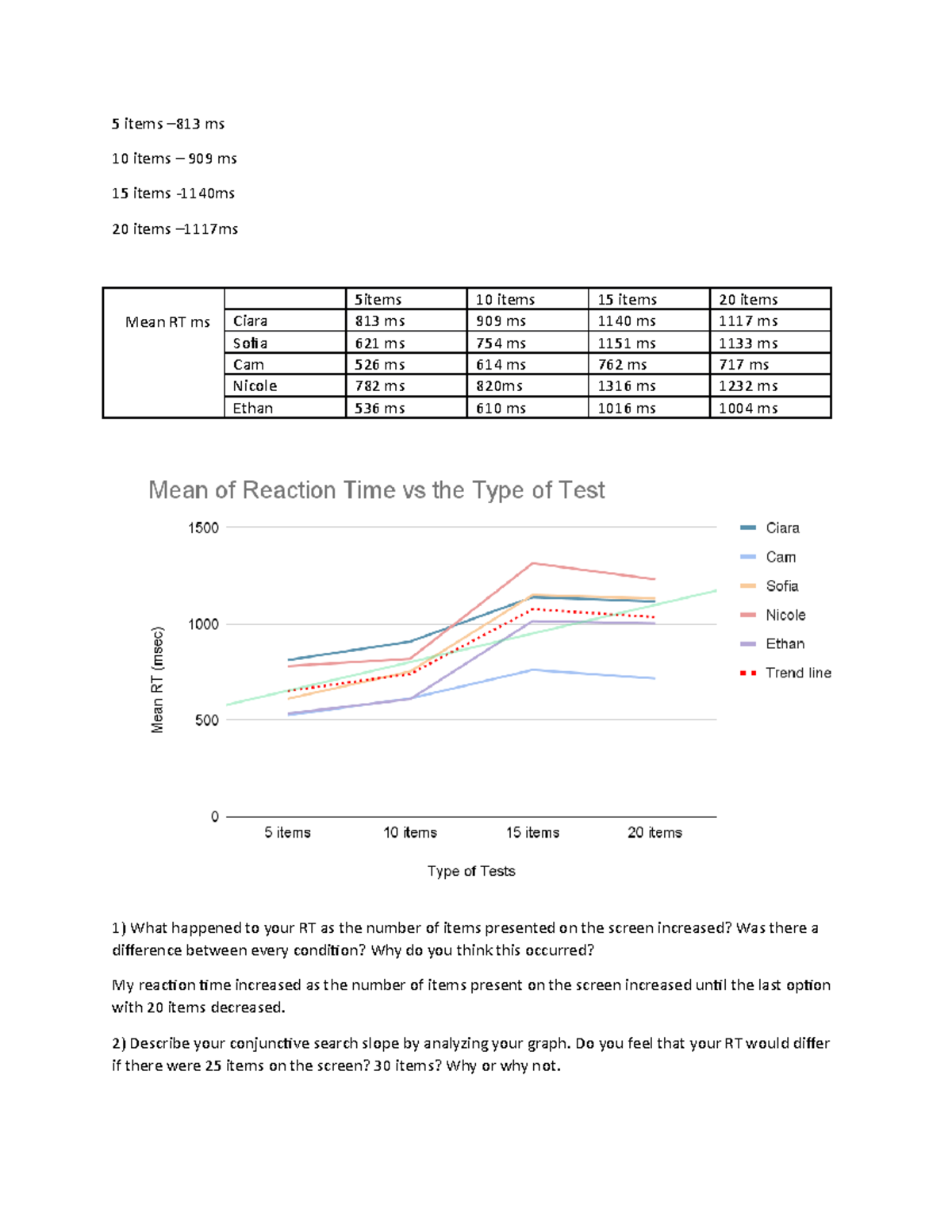 Module 3 tutorial table work - 5 items –813 ms 10 items – 909 ms 15 ...