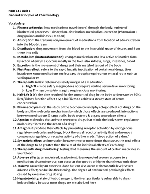 Drug cards 2 - NUR 141 - Midlands Tech - Studocu