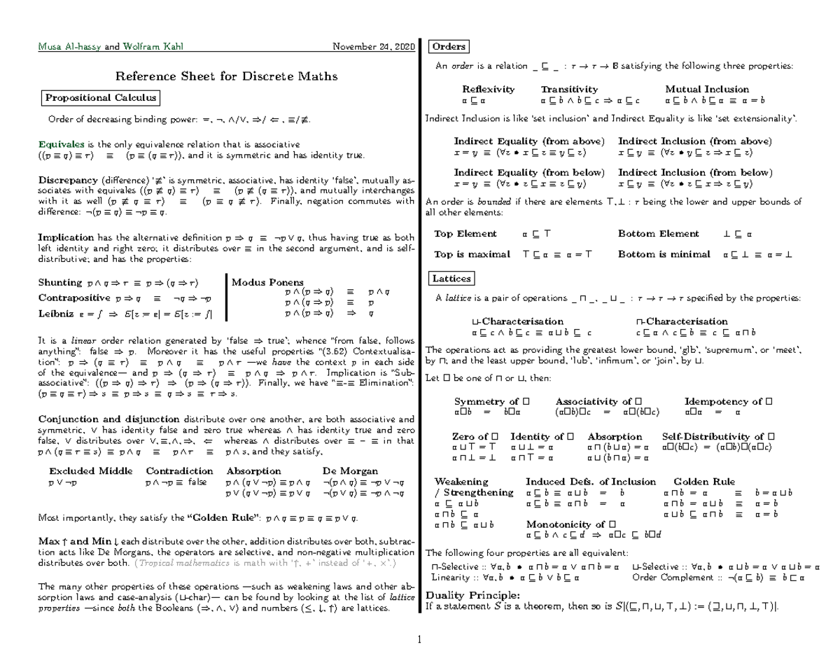 Cheatsheet for dismath - Musa Al-hassy and Wolfram Kahl November 24 ...