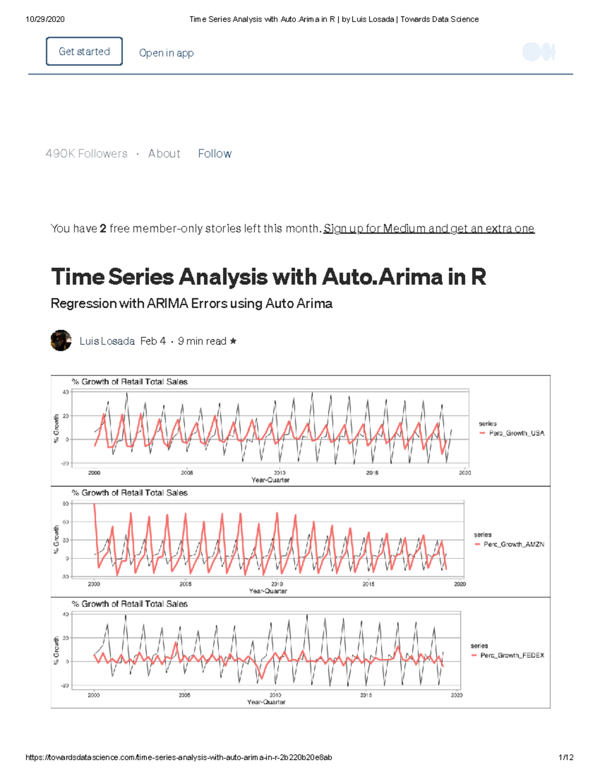 Time Series Analysis with Auto.Arima in R by Luis Losada Towards Data ...
