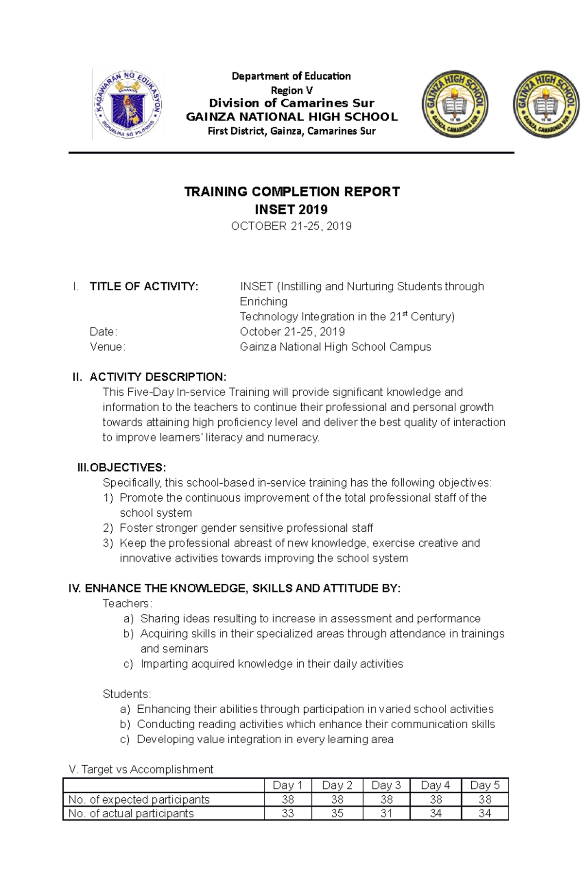 Terminal- Report - ..... - Department of Education Region V Division of ...